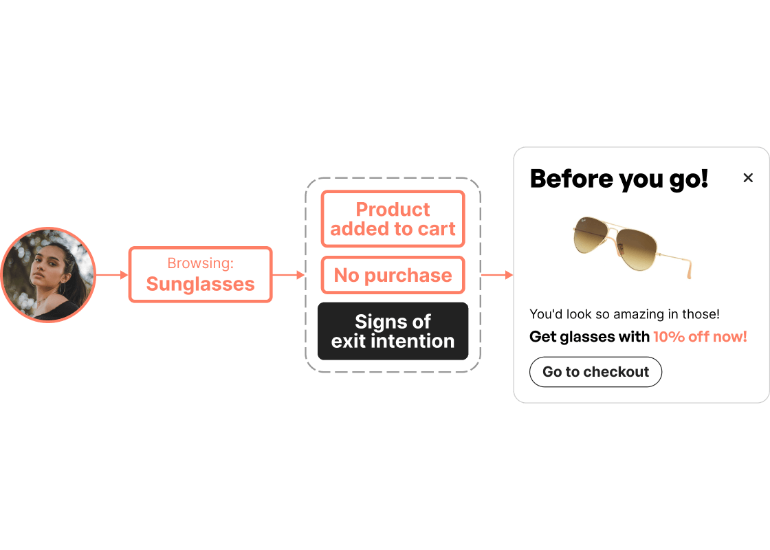 Meiro Business Explorer